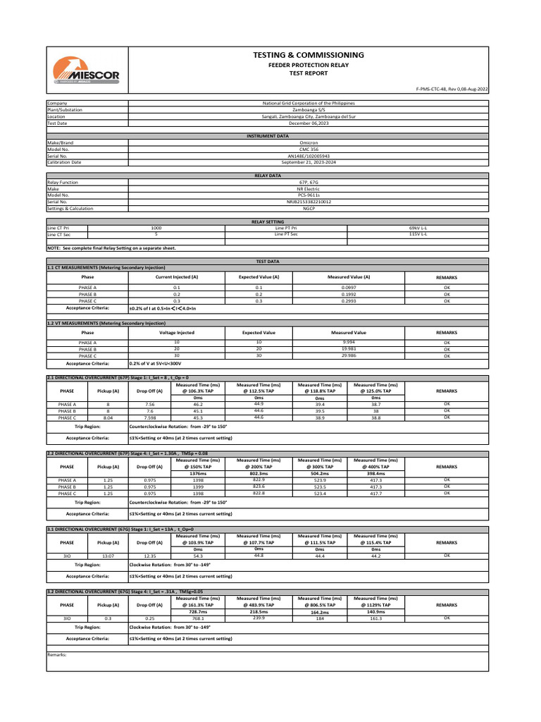 Feeder Protection M1 - NGCP Side - Test Report | Download Free PDF ...