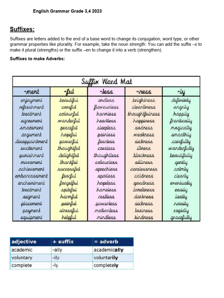 English Grammar Grade 3,4 2023 | PDF | Verb | Noun