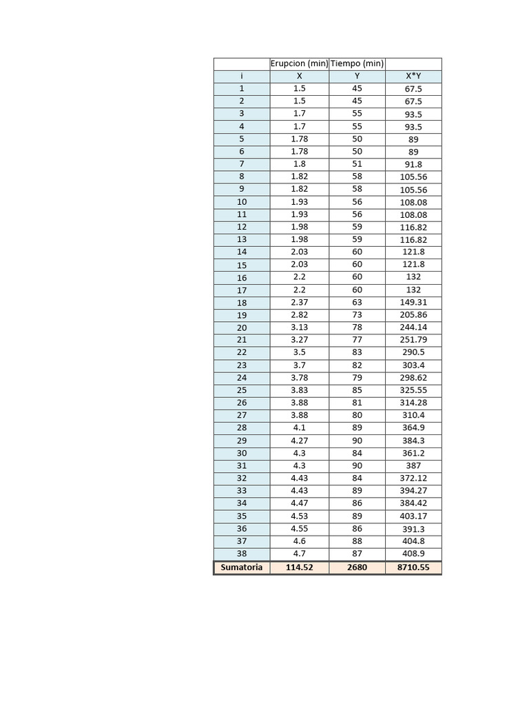Carloscastro 2 | PDF