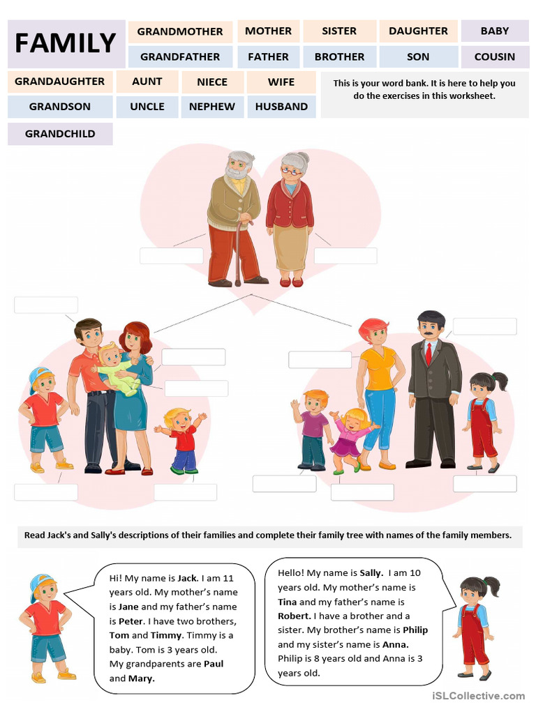 Family members | PDF | Grandparent | Family