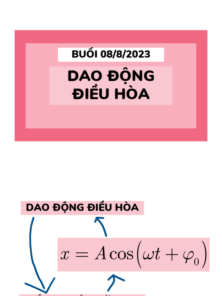 Dao Đ NG 08082023 | PDF