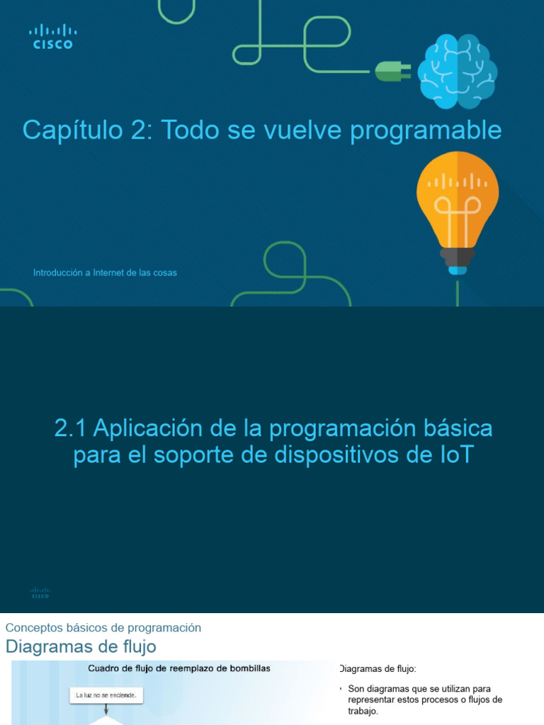 I2IoT20 Chp2 | PDF | Python (lenguaje de programación) | Programación de computadoras