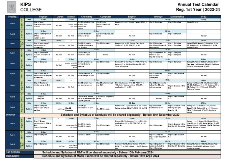 RFY - Annual Test Calendar (REVISED) | PDF | Theoretical Physics ...