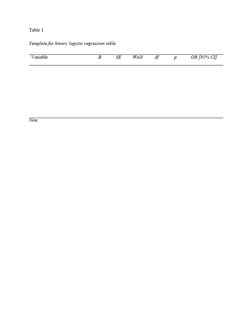 Binary Logistic Regression Table Template | PDF