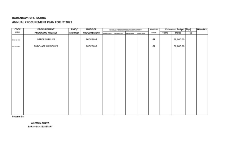 Sta. Maria Barangay Annual Procurement Plan 2023 | PDF