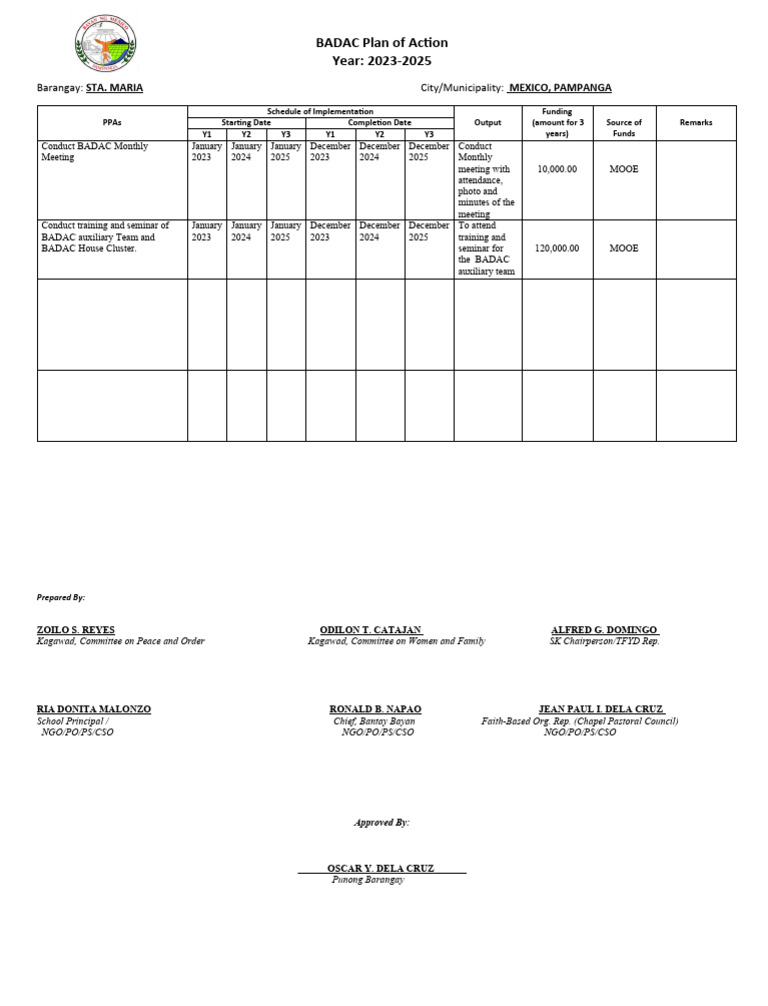 BADAC Plan of Action 23 25 | PDF