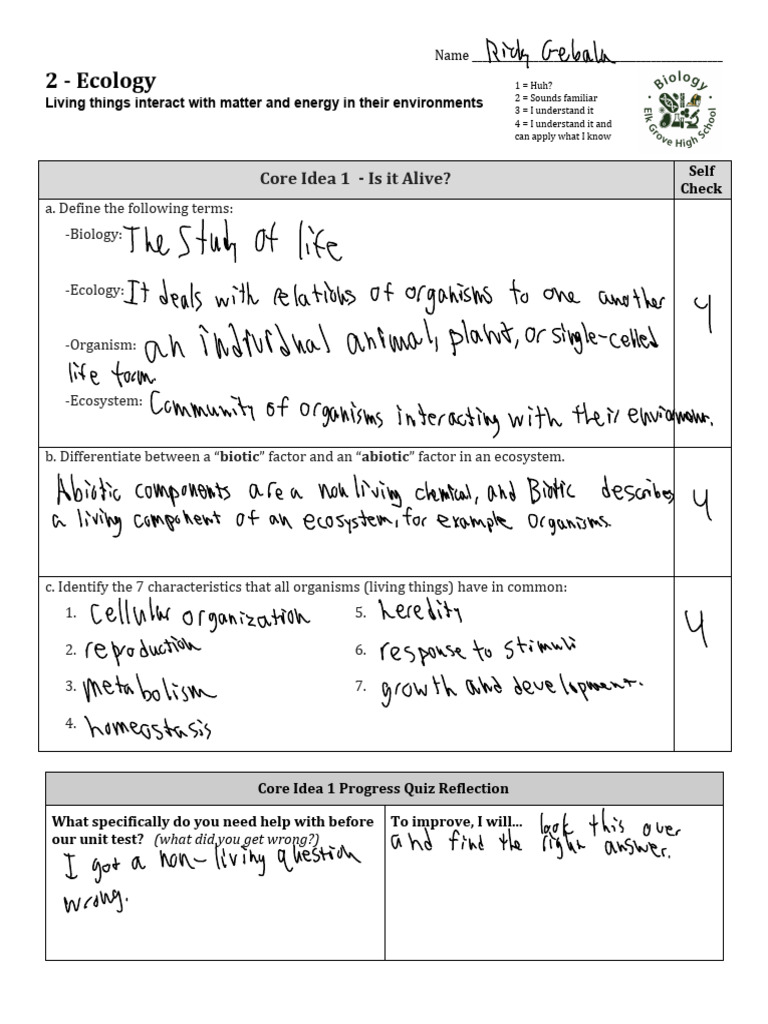 Unit 2 Learning Targets - Ecology | PDF | Ecosystem | Food Web
