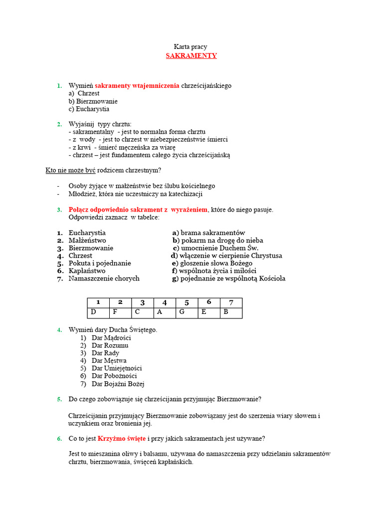 kl8 Sakramenty | PDF
