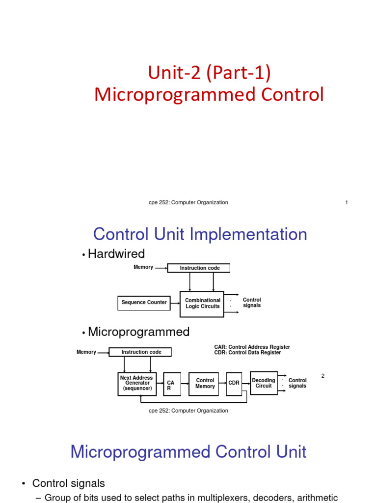 COA Unit-2 | PDF | Digital Electronics | Integrated Circuit