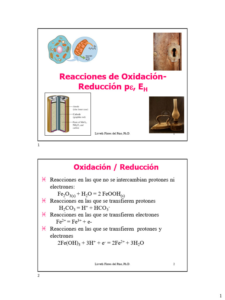 Oxidacion Reduccion-QA2023II | PDF | Redox | Átomos