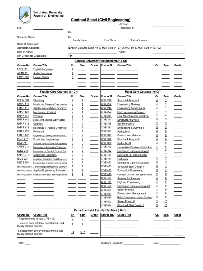 Civil Engineering | Download Free PDF | Engineering | Civil Engineering