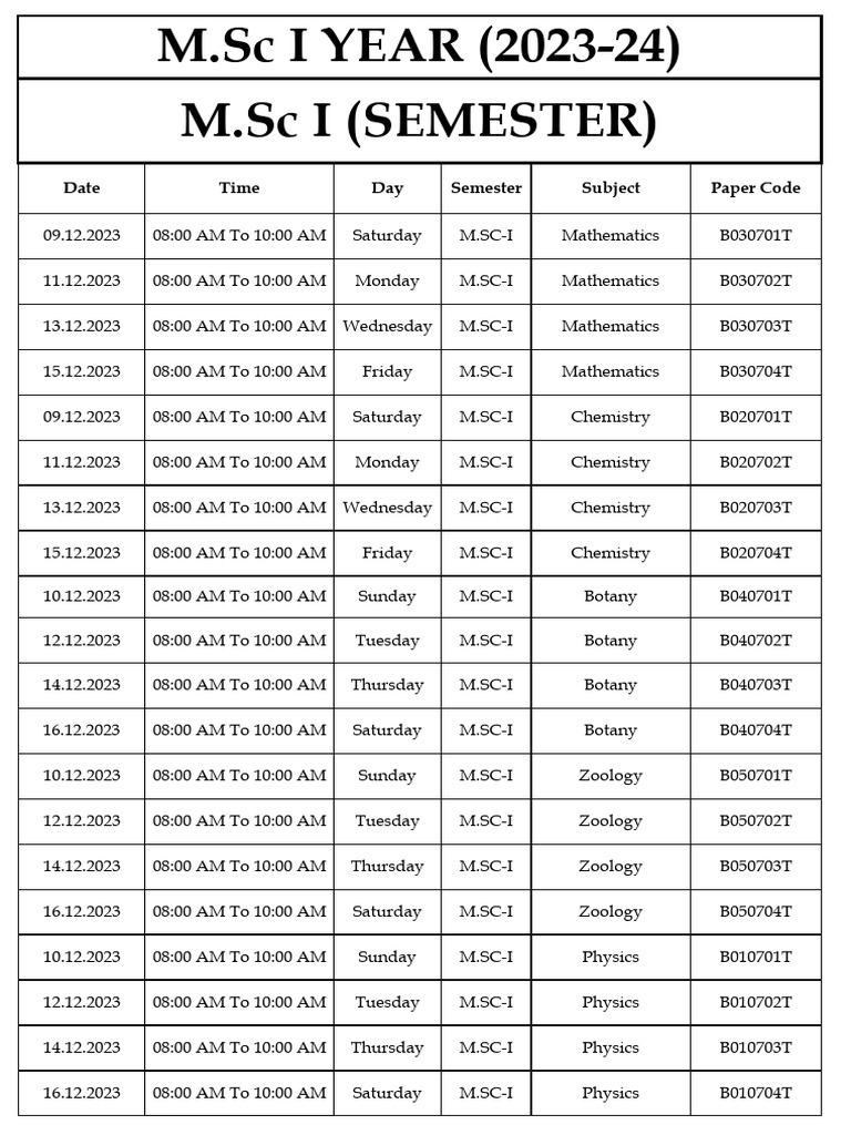 M.Sc-I Exam Schedule Dec 2023 | PDF | Technology & Engineering