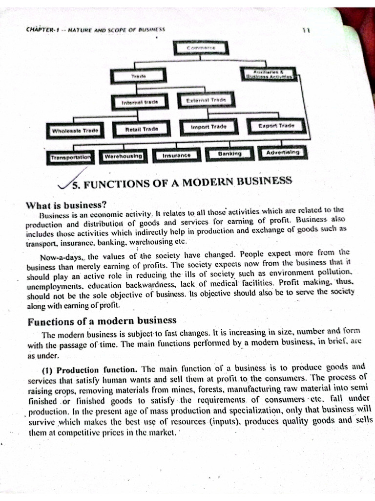 Business | PDF