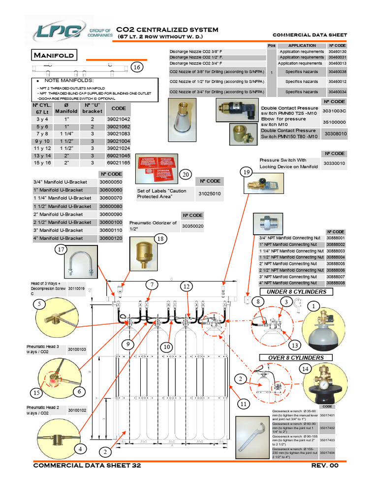 CO2 Centralized System Data Sheet | PDF | Technology & Engineering