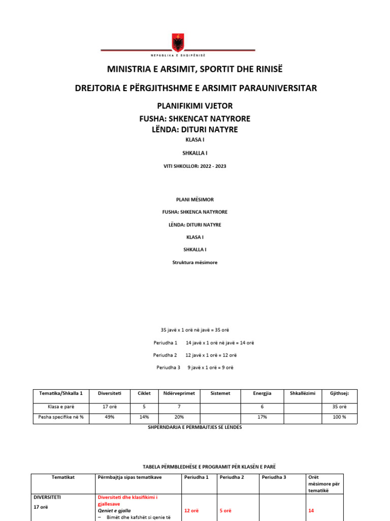 Dituri Natyre 1 2o9hsz | PDF