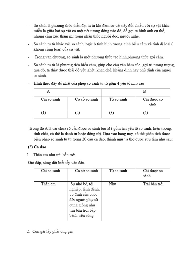 TH y Bài Phong Cách | PDF