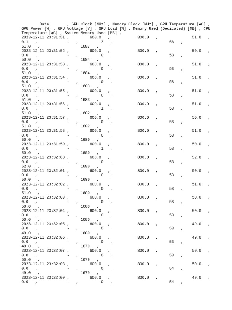 gpu-z-sensor-log-pdf-electronics-digital-electronics