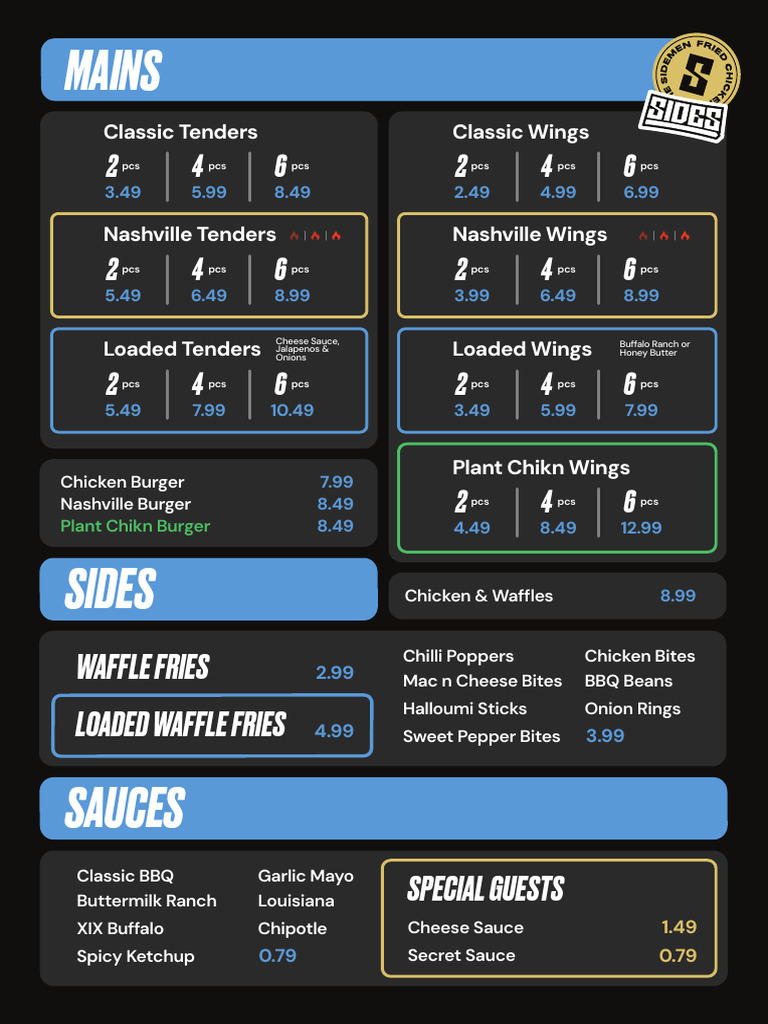 Sides Menu | PDF | Hamburgers | Sauce
