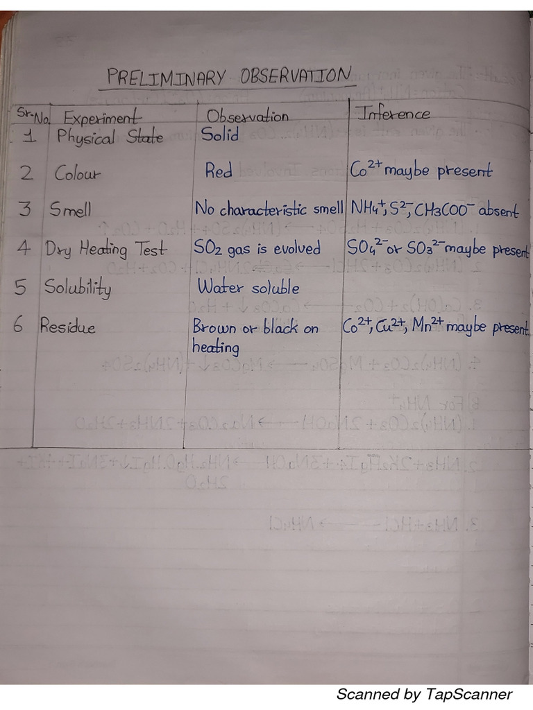 Experiment 17 - Cobalt Sulphate | PDF