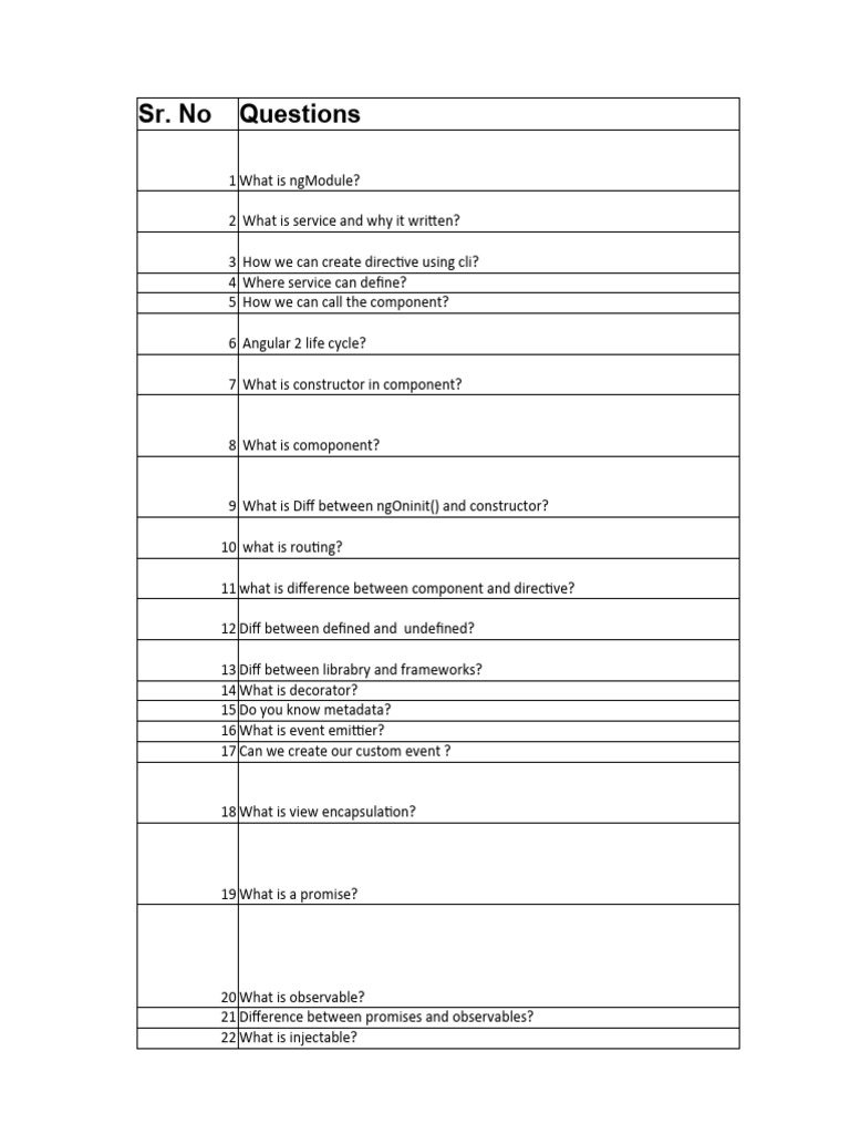 HTML Css | PDF | Html | Systems Engineering HTML Css | PDF | Html | Systems Engineering