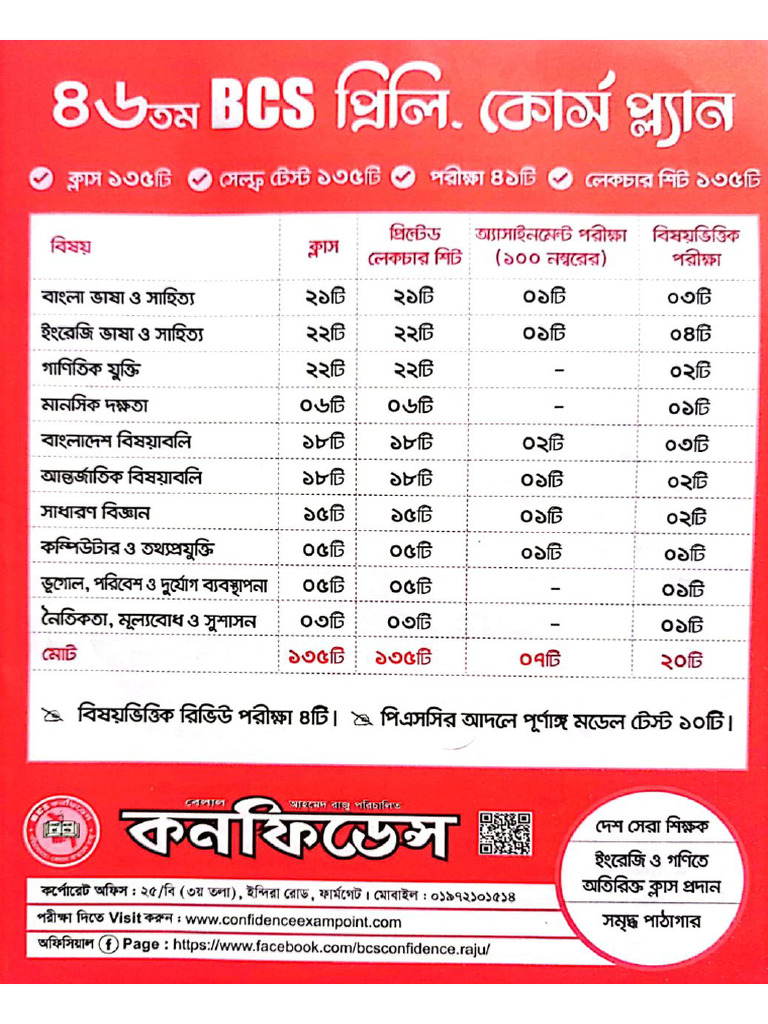 Confidence BCS 46th Preli Course Plan | PDF