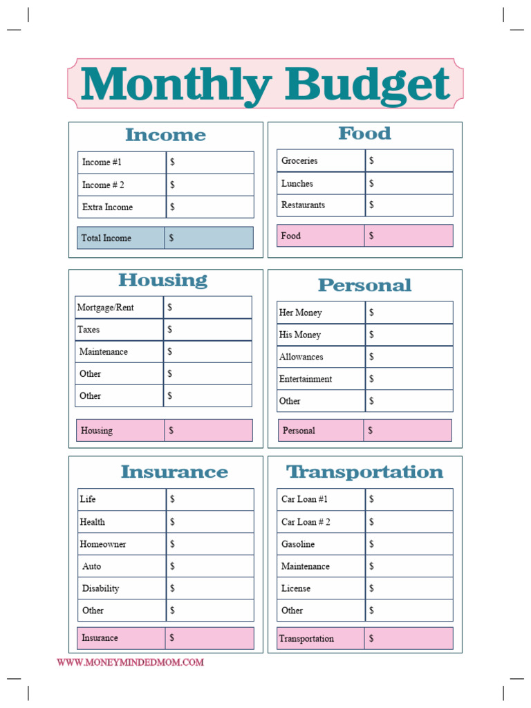 Budget Bundle Worksheets | PDF | Finance & Money Management | Social ...