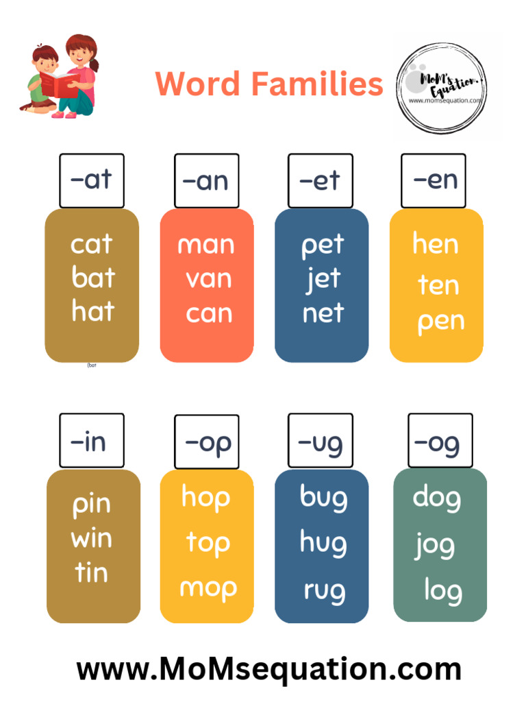 Word Families for Early Readers | PDF | Young Adult