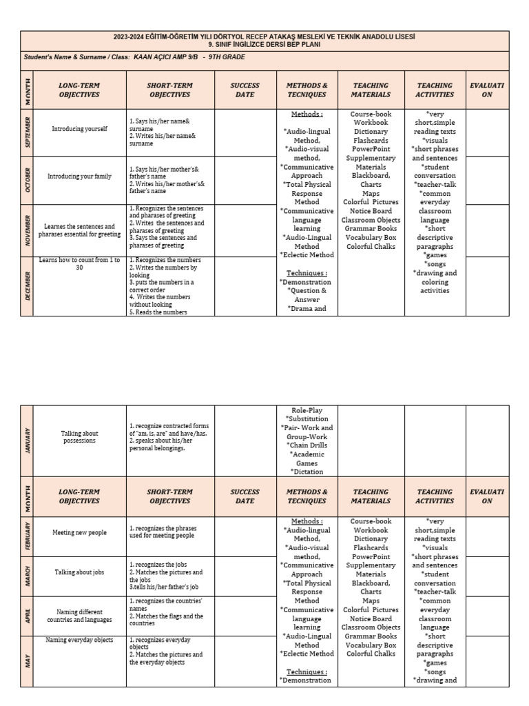 9-Bep Plan KAAN AÇICI | Download Free PDF | Psycholinguistics ...