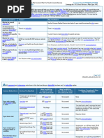 2025 Summary of Benefits - Blue Best Life Classic (HMO) and Blue Best ...