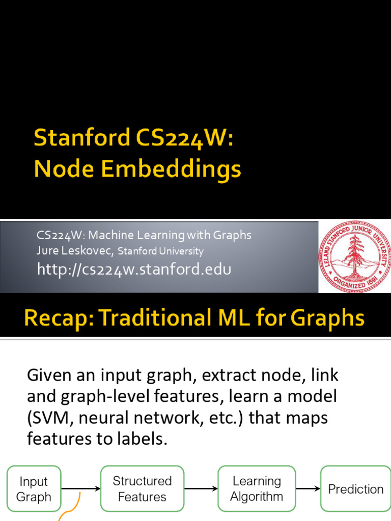 03 Nodeemb | PDF | Vertex (Graph Theory) | Machine Learning