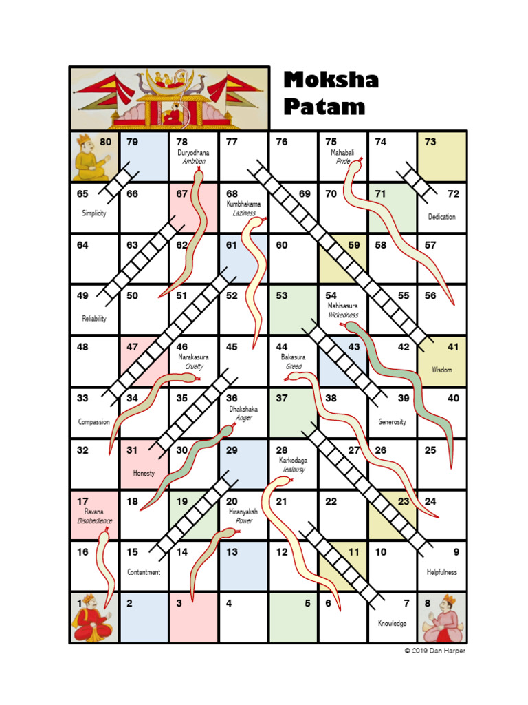 Moksha Patam RulesREV | PDF