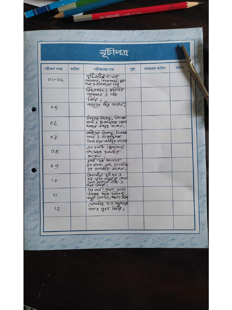 Higher Math 2nd Paper | PDF