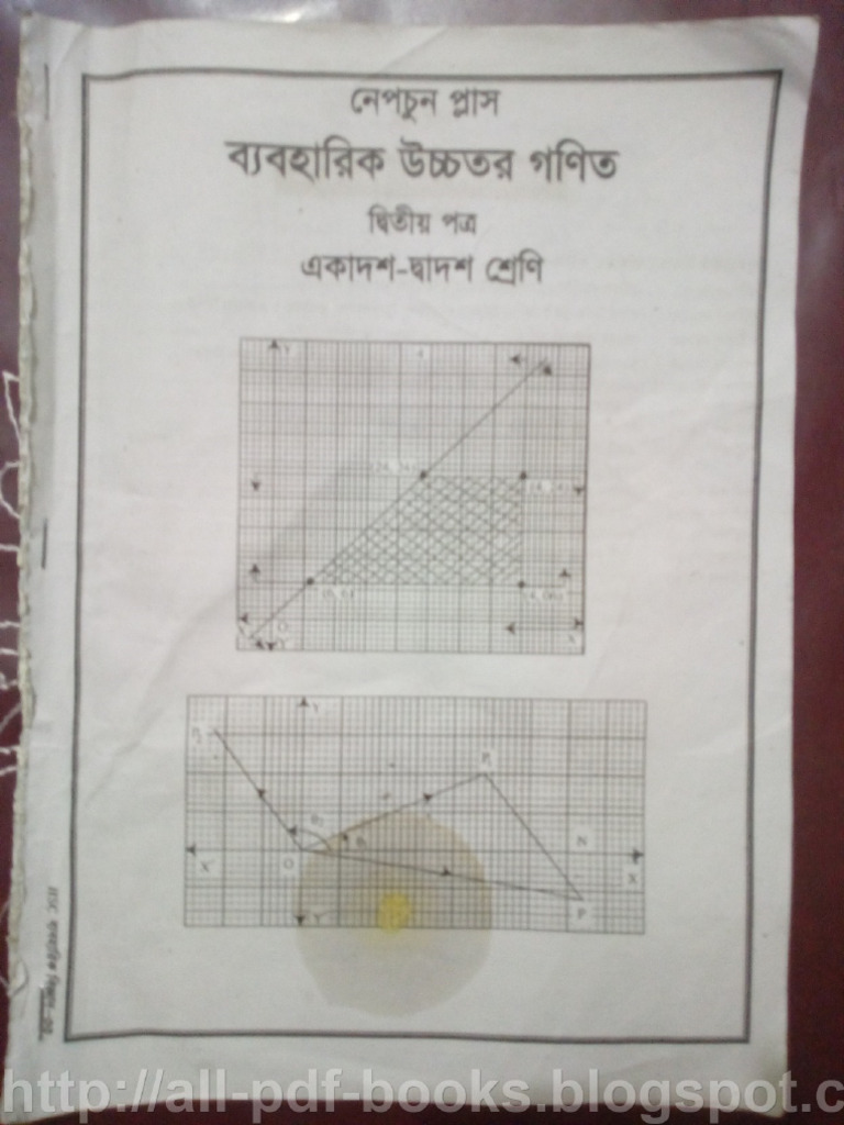 Higher Math 2nd Paper Practical | PDF