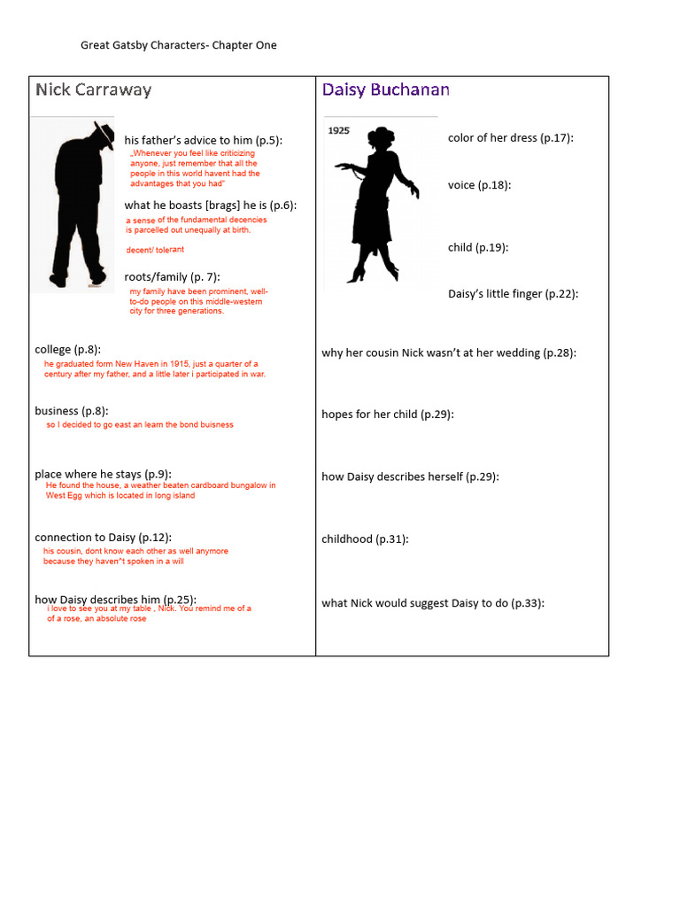 Characters Chapter 1 | PDF