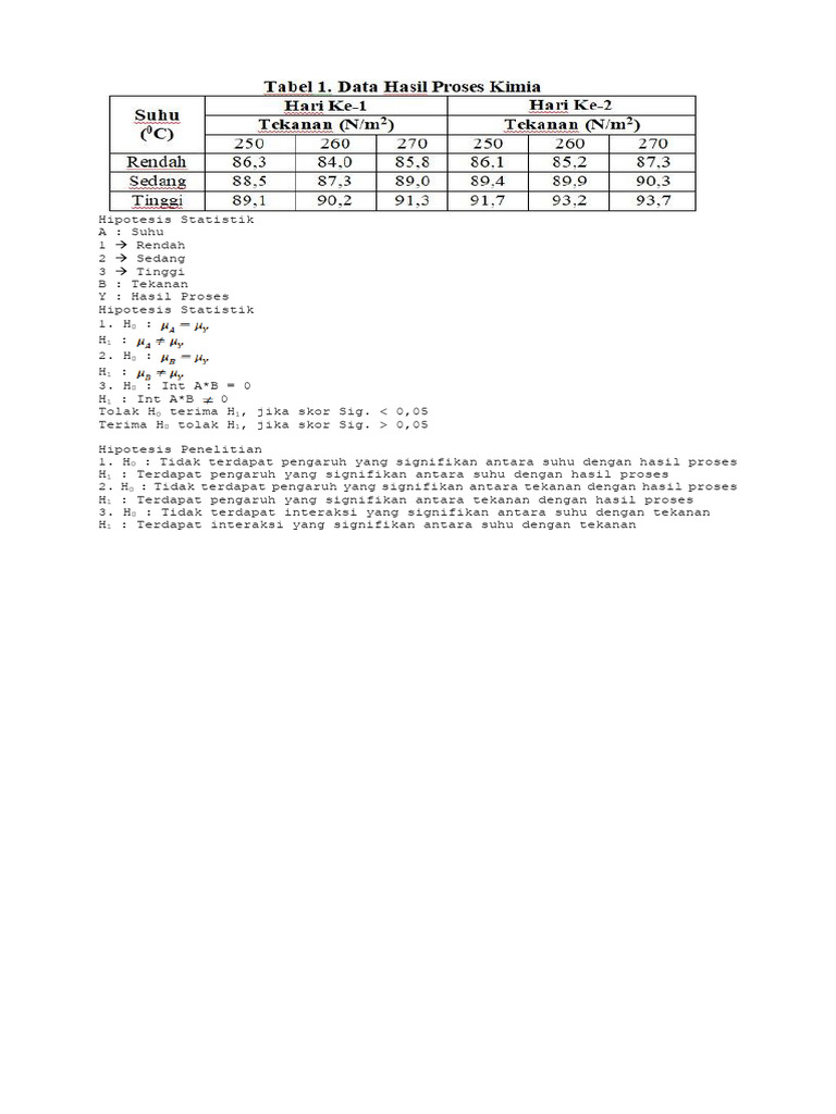 OUTPUT | PDF | Coefficient Of Determination | Data Analysis