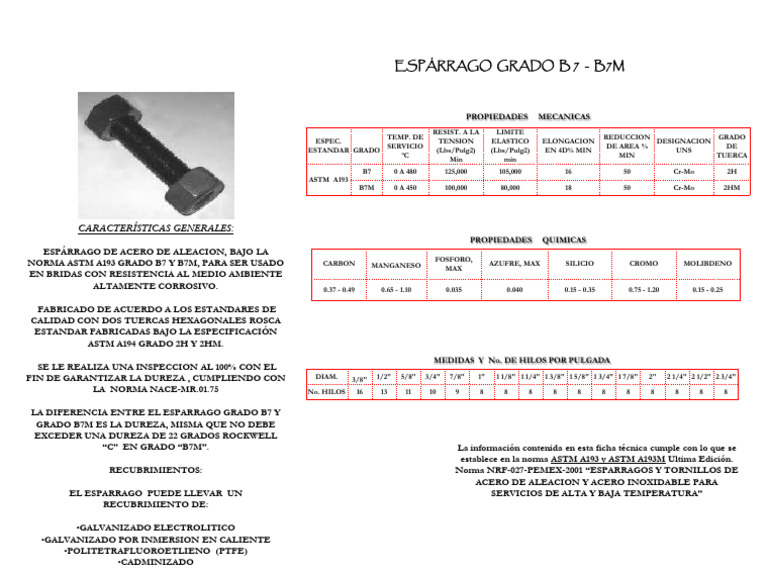 Espárrago Acero Grado B7/B7M ASTM A193 | PDF | Acero | Tornillo
