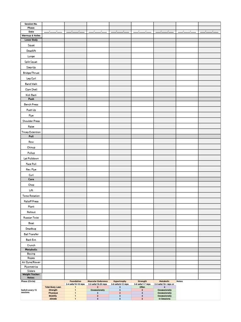 Small Group Chart | PDF | Rowing (Sport) | Weight