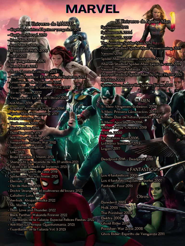 MARVEL | PDF | Hombre araña | Comics Marvel