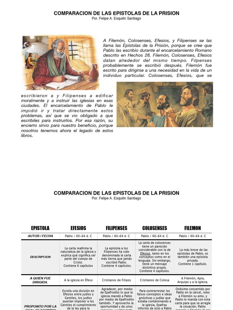 PDF Comparacion de Las Epistolas de La Prision | PDF | Pablo el apóstol ... PDF Comparacion de Las Epistolas de La Prision | PDF | Pablo el apóstol ...