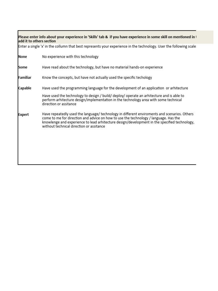 Self-Assessment Form - Big Data | PDF | Apache Spark | Information ...