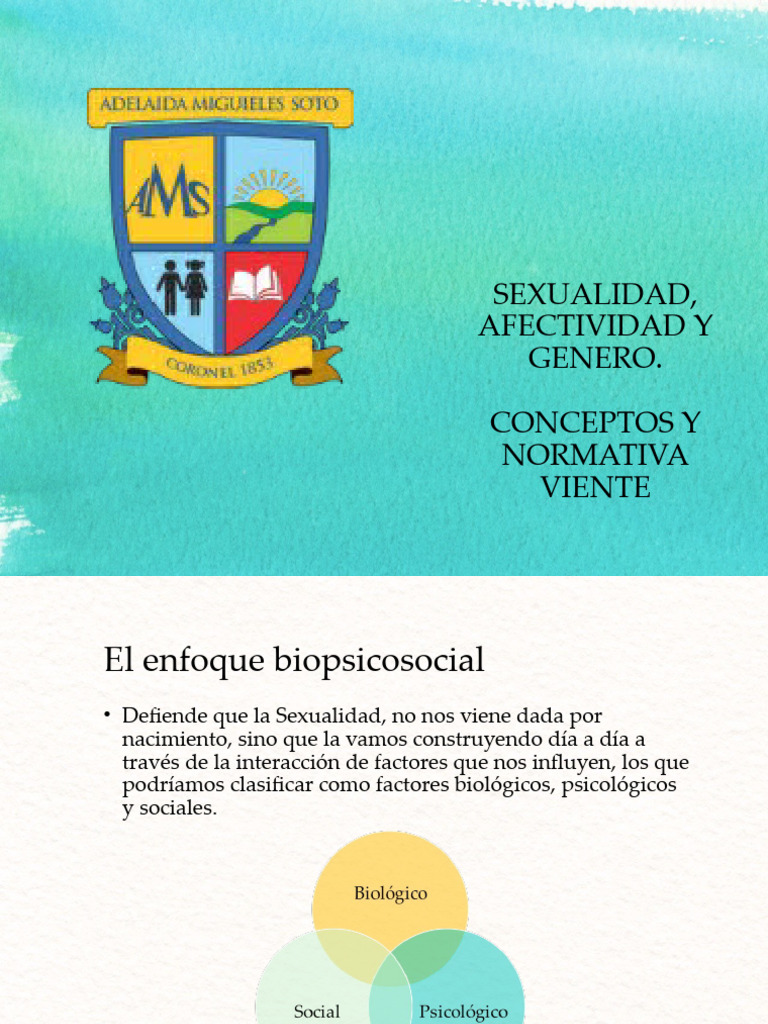 Sexualidad Y Genero Pdf La Sexualidad Humana Homosexualidad