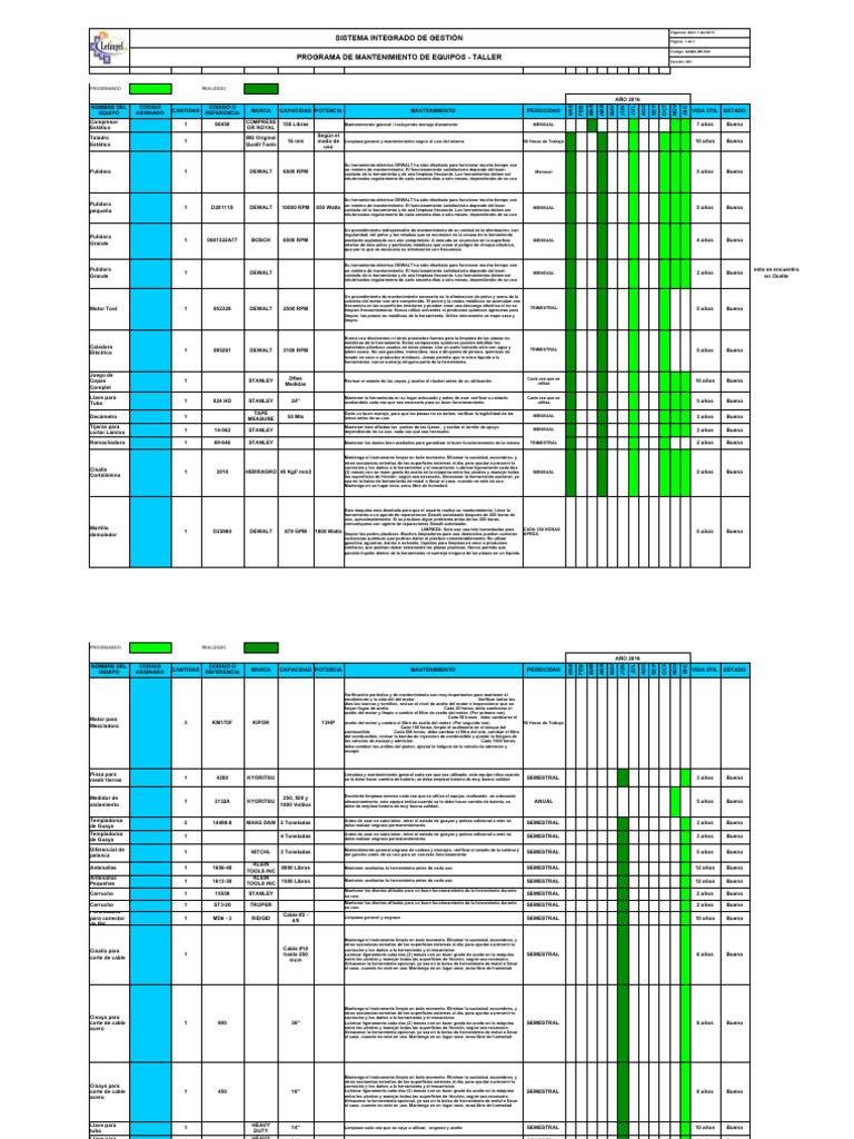 Gama-Pg-001 Programa de Mantenimiento | PDF | Corrosión | Motores