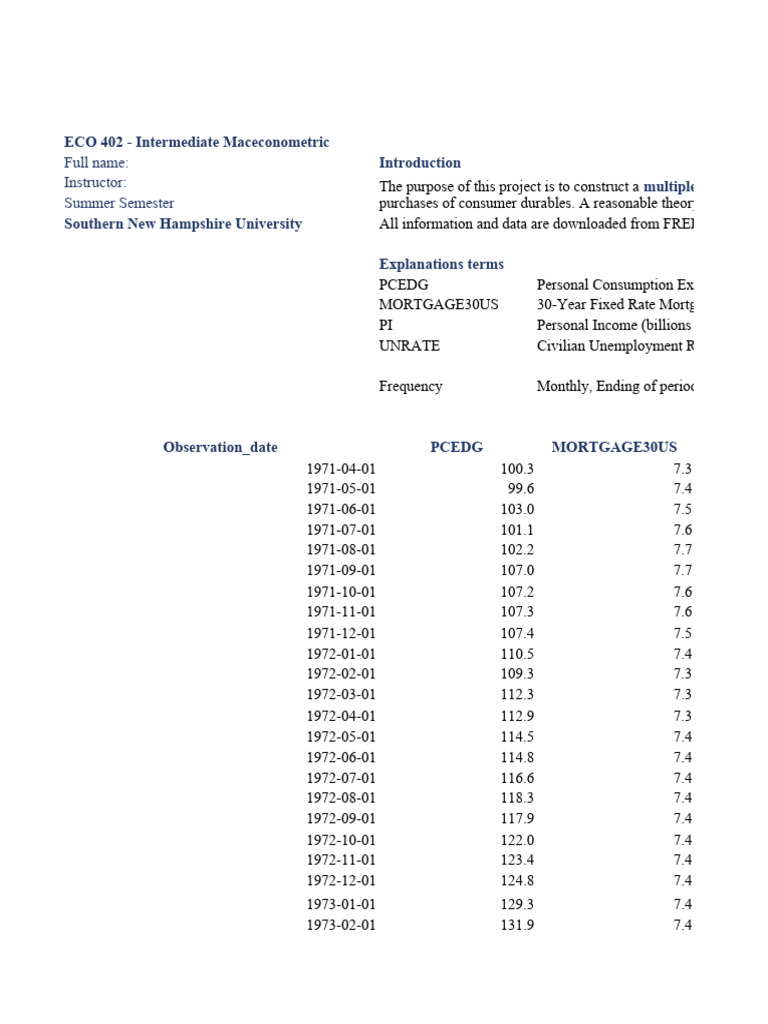 5 2 Homework Project Two | PDF | Regression Analysis | Coefficient Of Determination