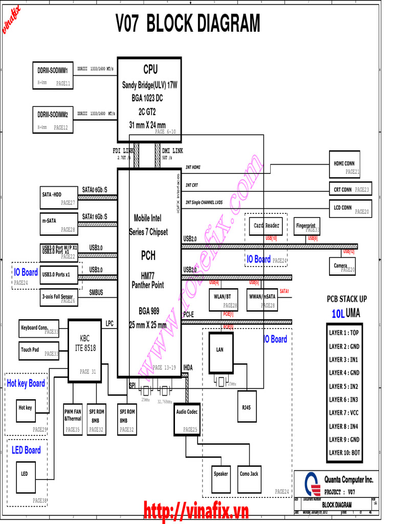 Aptop 365 - Dell 3360 Quanta v07 Uma Rev.1a | PDF | Computing | Electronics