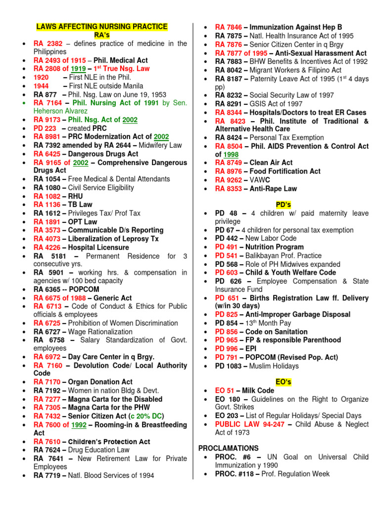 Public Health Laws | PDF | Nursing | Hospital