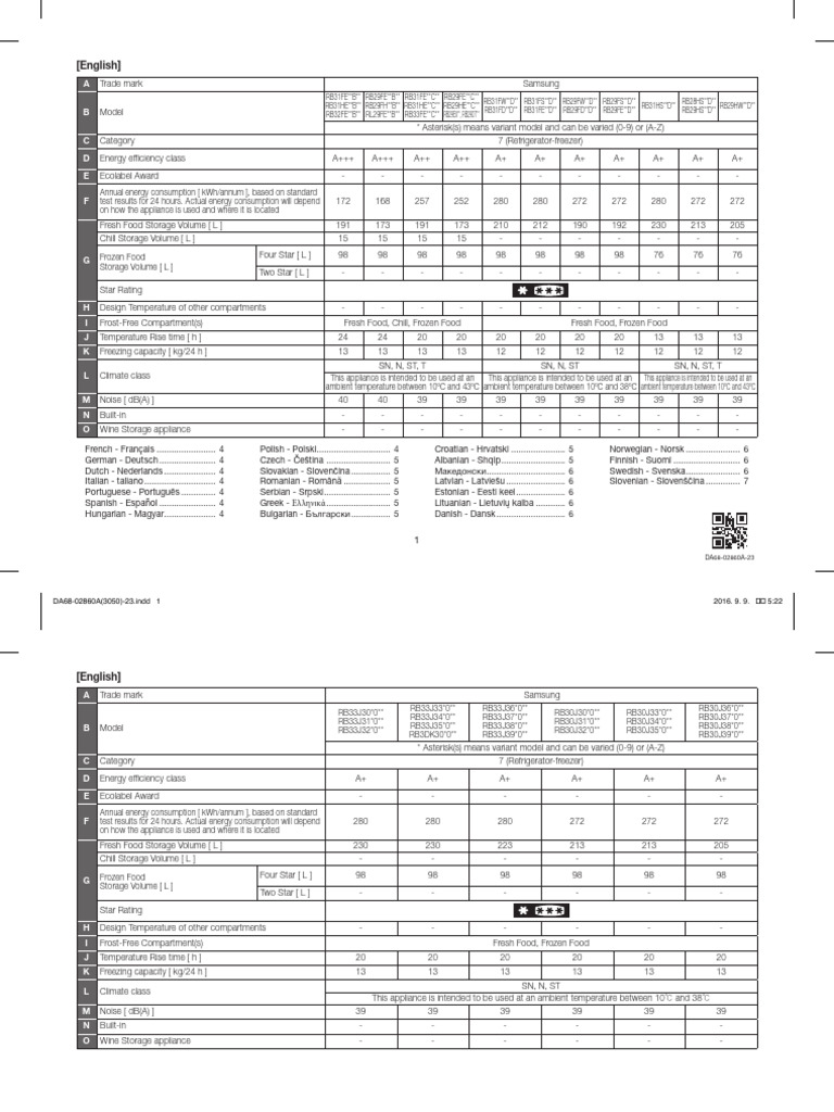 Common Energylabel Rb33j3215ww Ef Productfiche | Download Free PDF ...