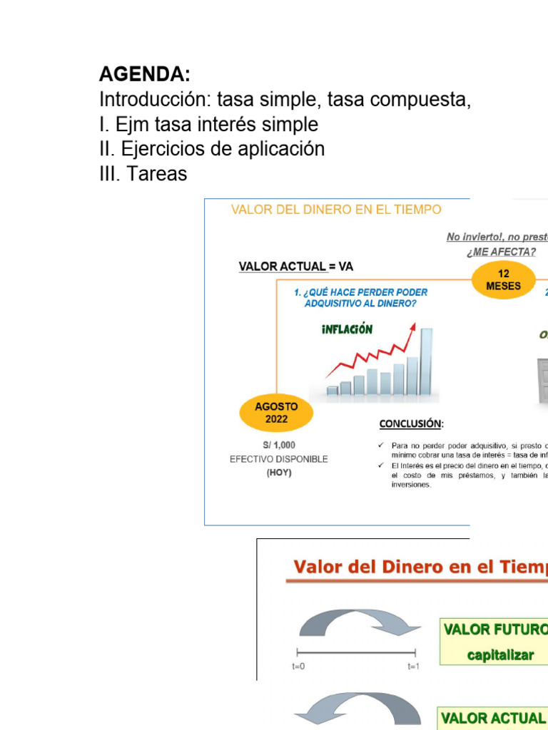 Interés Simple vs Compuesto: Ejemplos y Fórmulas | PDF | Interés ...