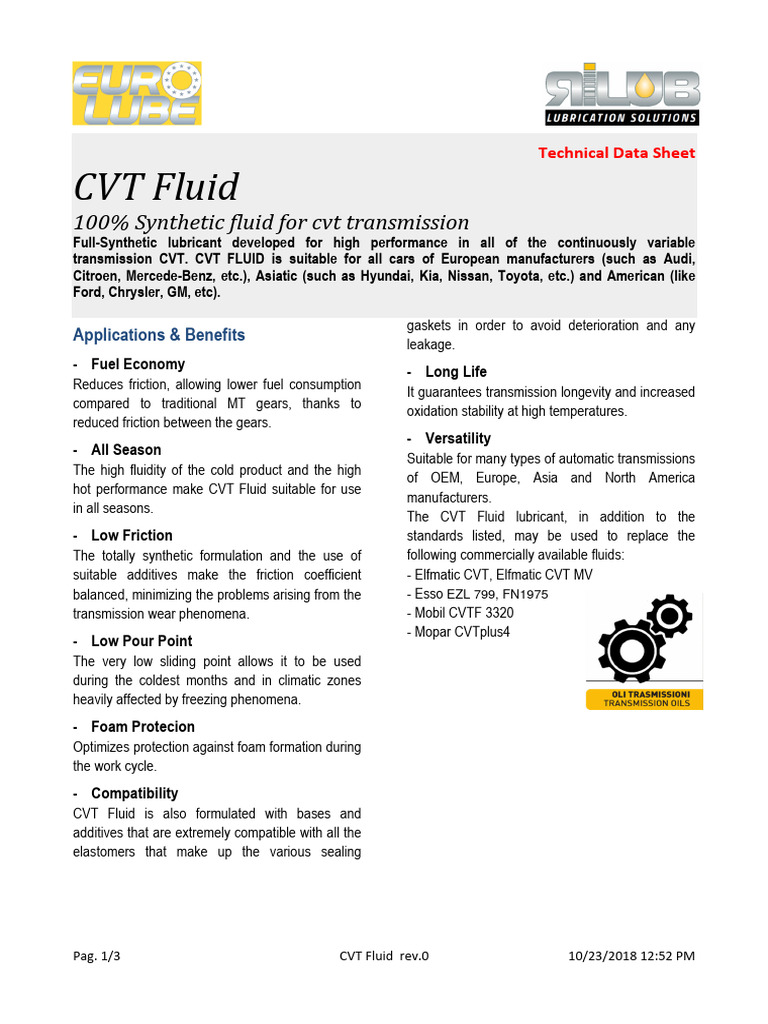 CVT Fluid Fluido 100 Sintetico | PDF | Vehicles | Automotive Industry