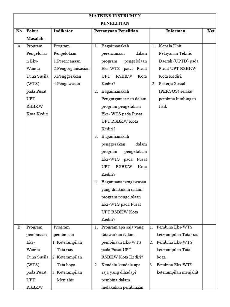 Matriks Instrumen Penelitian | PDF | Komputer