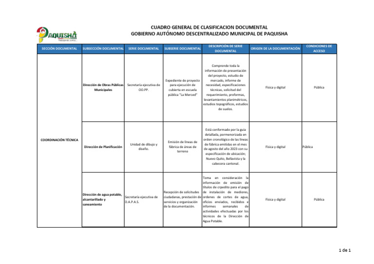 Cuadro General de Clasificación Documental | PDF | Agua y política | Administracion del Agua